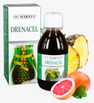 Diet Roadmap Poster - Bulletproof Diet Roadmap - Free Transparent PNG ...