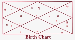 Classical Element Aether Symbol Earth Triangle - 4 Elements Triangle ...