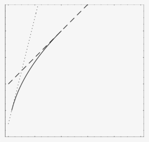Failure Probability, Q, Vs - Monochrome - Free Transparent PNG Download ...