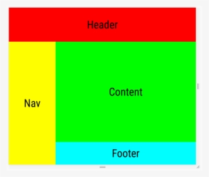 2 / Span - Css Grid Layout - Free Transparent PNG Download - PNGkey