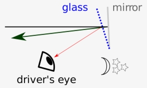 Open - Labeled Diagram Of Dynamite - Free Transparent PNG Download - PNGkey