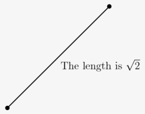 Dot Transparent Line - Dot And Line Png - Free Transparent PNG Download ...