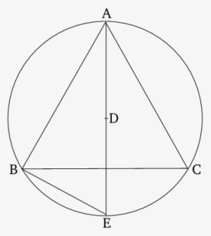 100-side - Circle - Free Transparent PNG Download - PNGkey
