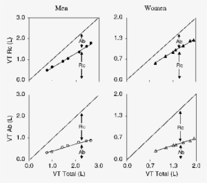 Open - Labeled Diagram Of Dynamite - Free Transparent PNG Download - PNGkey