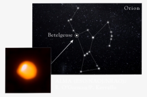 There Are Different Types Of Variable Stars, And Those - Star - Free ...