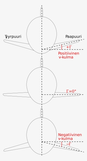 Open - Labeled Diagram Of Dynamite - Free Transparent PNG Download - PNGkey