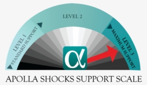 The Infinite Shock - Circle - Free Transparent PNG Download - PNGkey