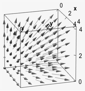 Expanding Three-dimensional Vector Field - Triangle - Free Transparent ...