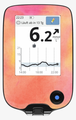 Image Of Watercolor Screen Protector - Freestyle Libre Reader Stickers ...