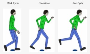 Select Current Frame In Cycle As The Cycle Modes Option - Illustration ...