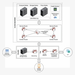 Continuum - Free Transparent PNG Download - PNGkey