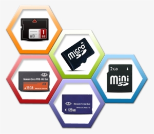 Memory Cards - Memory Card Png Files - Free Transparent PNG Download ...