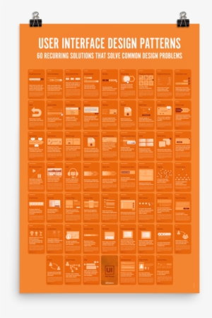 Ui Patterns Poster - Common Design Patterns Poster - Free Transparent ...