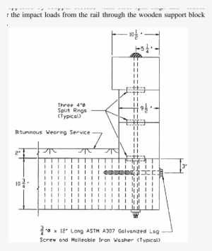 Cross Section Of The Rail And Scupper Blocks Used In - Scupper Section ...
