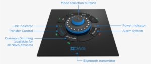 Navis Switch - Portable Network Graphics - Free Transparent PNG ...