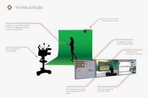 Vizrt Diagrams Viz Virtual Studio - Diagram - Free Transparent PNG ...