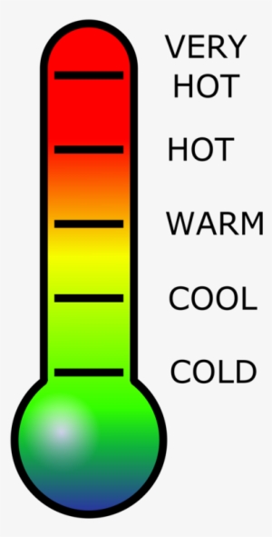 Thermometer Temperature Relative Humidity Cold Cartoon - Clip Art ...