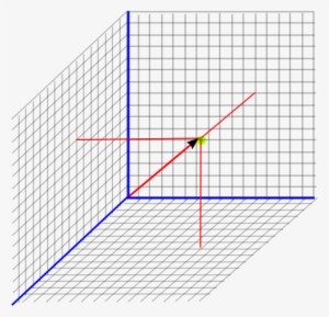 Point In 3d Coordinates - 4d Vector - Free Transparent PNG Download ...