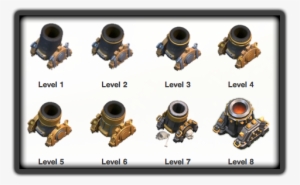 Clash Of Clans Mortar Levels - Free Transparent PNG Download - PNGkey