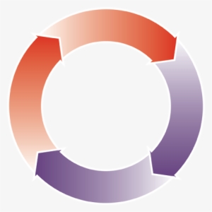 Arrow Sign Rotation Cycle Arrow Icon Icons By Canva - Arrow Cycle Clip ...