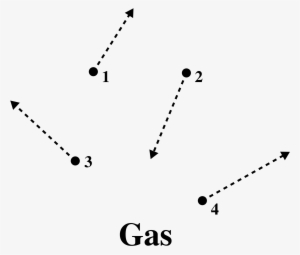 Open - Labeled Diagram Of Dynamite - Free Transparent PNG Download - PNGkey
