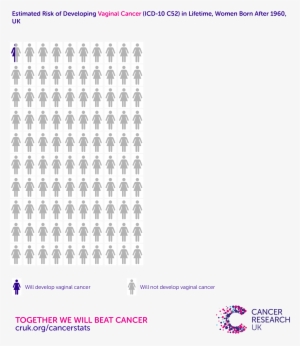 See Also - Cancer - Free Transparent PNG Download - PNGkey