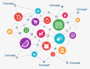 Mind Is Made Of Concepts - Microsoft Concept Graph - Free Transparent ...