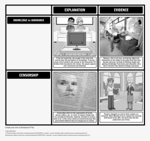 Fahrenheit 451 Themes - Free Transparent PNG Download - PNGkey