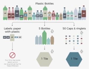 Leave A Reply Cancel Reply - Diagram - Free Transparent PNG Download ...