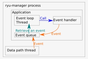 Images/fig1 - Architecture - Free Transparent PNG Download - PNGkey