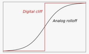 Open - Plot - Free Transparent PNG Download - PNGkey