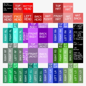 Minecraft Forums - Minecraft Skin Areas - Free Transparent PNG Download ...