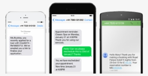 Message Hack How To Hack Text Messages Of Others Cell - Sms Template ...