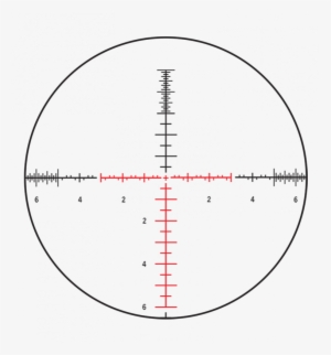 Give Me Two "rulers" Graduated In Even Mils Or Minutes - Scr Special ...