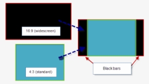 Movie Black Bars Png - Cinemascope 1920 - Free Transparent PNG Download ...