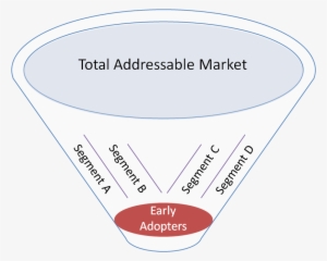 Total Sales Icon - Growth Graphic Black - Free Transparent PNG Download ...