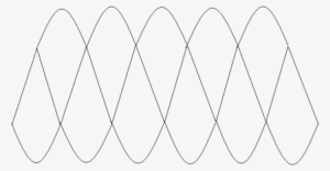 Easiest Way To Draw Three Phase Sine Waves - Three Phase Sine Wave Png ...