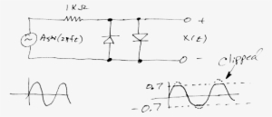 If The Input Sine Wave Is Less Than 700 Mv, It Should - Diagram - Free ...