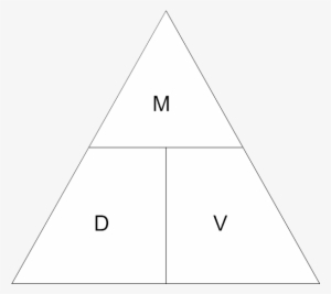 Density Triangle - Triangle - Free Transparent PNG Download - PNGkey