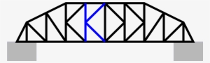 Open - K Truss Bridge - Free Transparent PNG Download - PNGkey