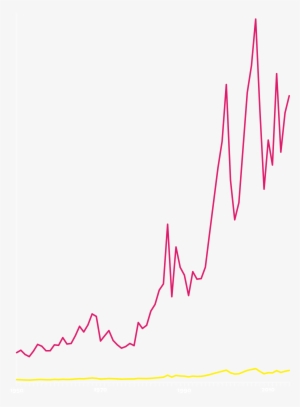 Never Mind The 1 Percent - Calligraphy - Free Transparent PNG Download ...