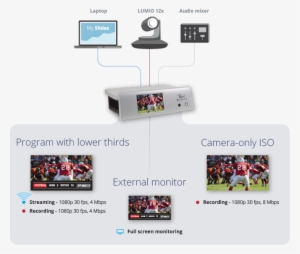 Element Electronics 50" 1080p Led Hdtv - Free Transparent PNG Download ...