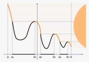 Rising Sun Lemma - Diagram - Free Transparent PNG Download - PNGkey