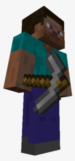 Miner Giant - Minecraft Twilight Forest Giant - Free Transparent PNG ...