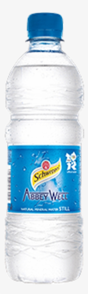 Abbey Well® Mineral Water - Plastic Bottle - Free Transparent PNG ...