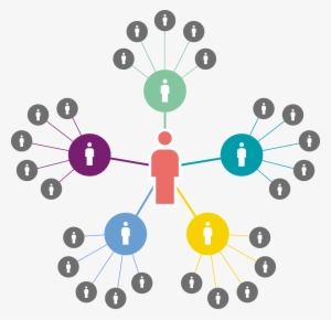 Networking - Connect With People Png - Free Transparent PNG Download ...