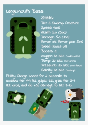 Animallargemouth Bass - Mobile Phone Case - Free Transparent PNG ...