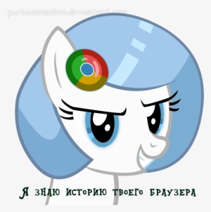 Justisanimation, Blue Eyes, Browser Ponies, Flash, - Illustration ...
