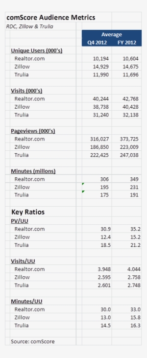 Image002 - Number - Free Transparent PNG Download - PNGkey