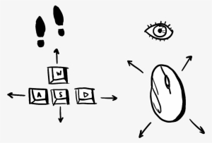 To Move Around The Room, Use The W A S D Keys On Your - Wasd To Move ...